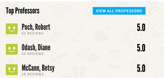 Robert Poch rated top professor at University of Minnesota – CEHD News